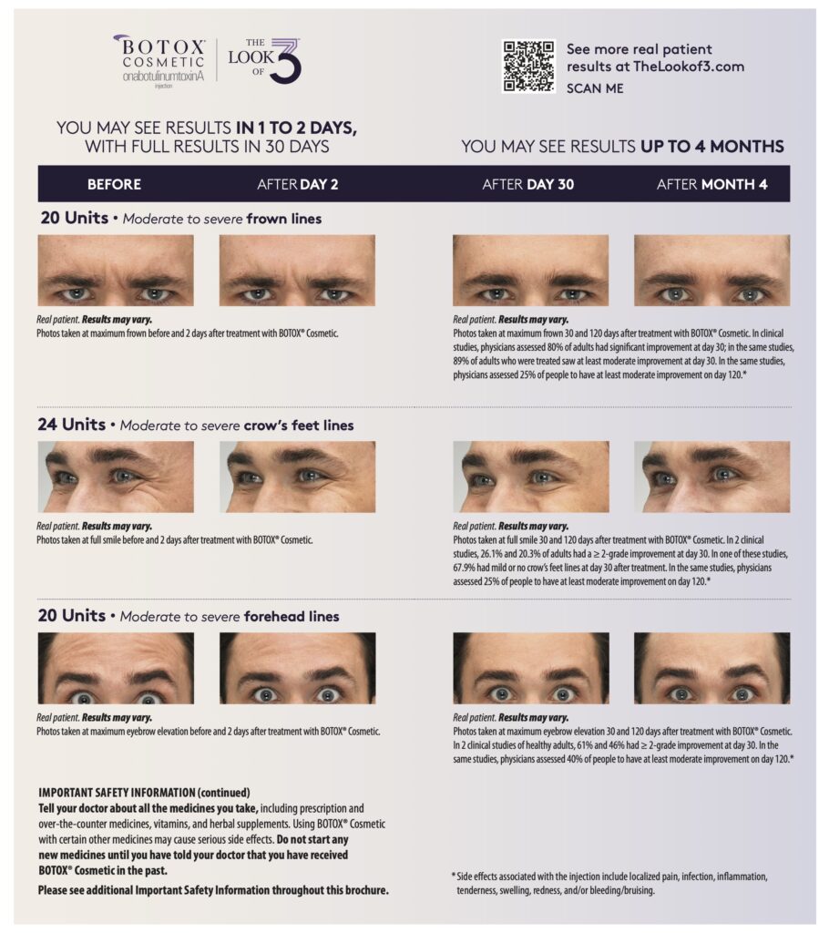 Botox® - Custom Care Wellness Center